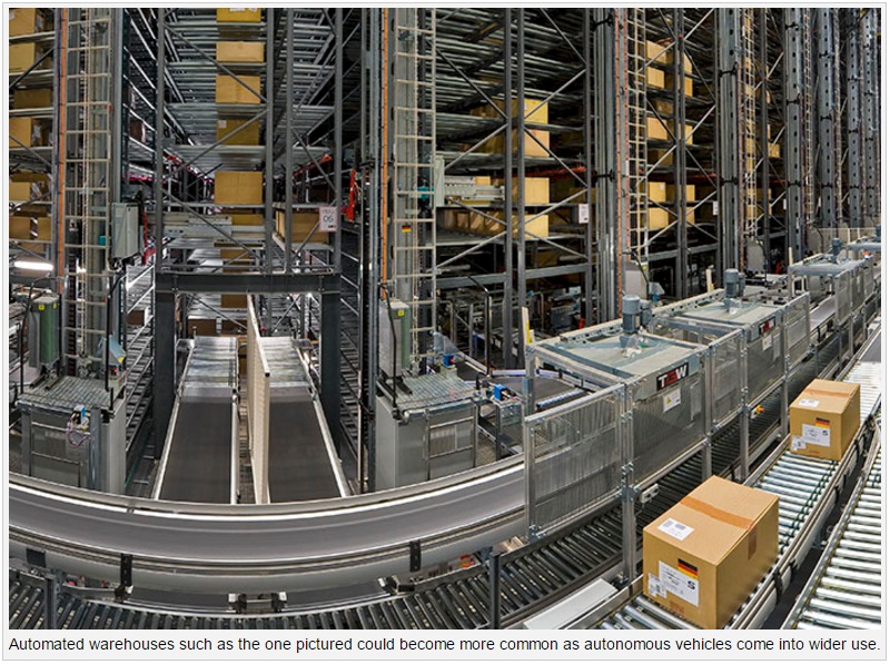 Automated trucks, warehouses seen transforming distribution - MODE ...